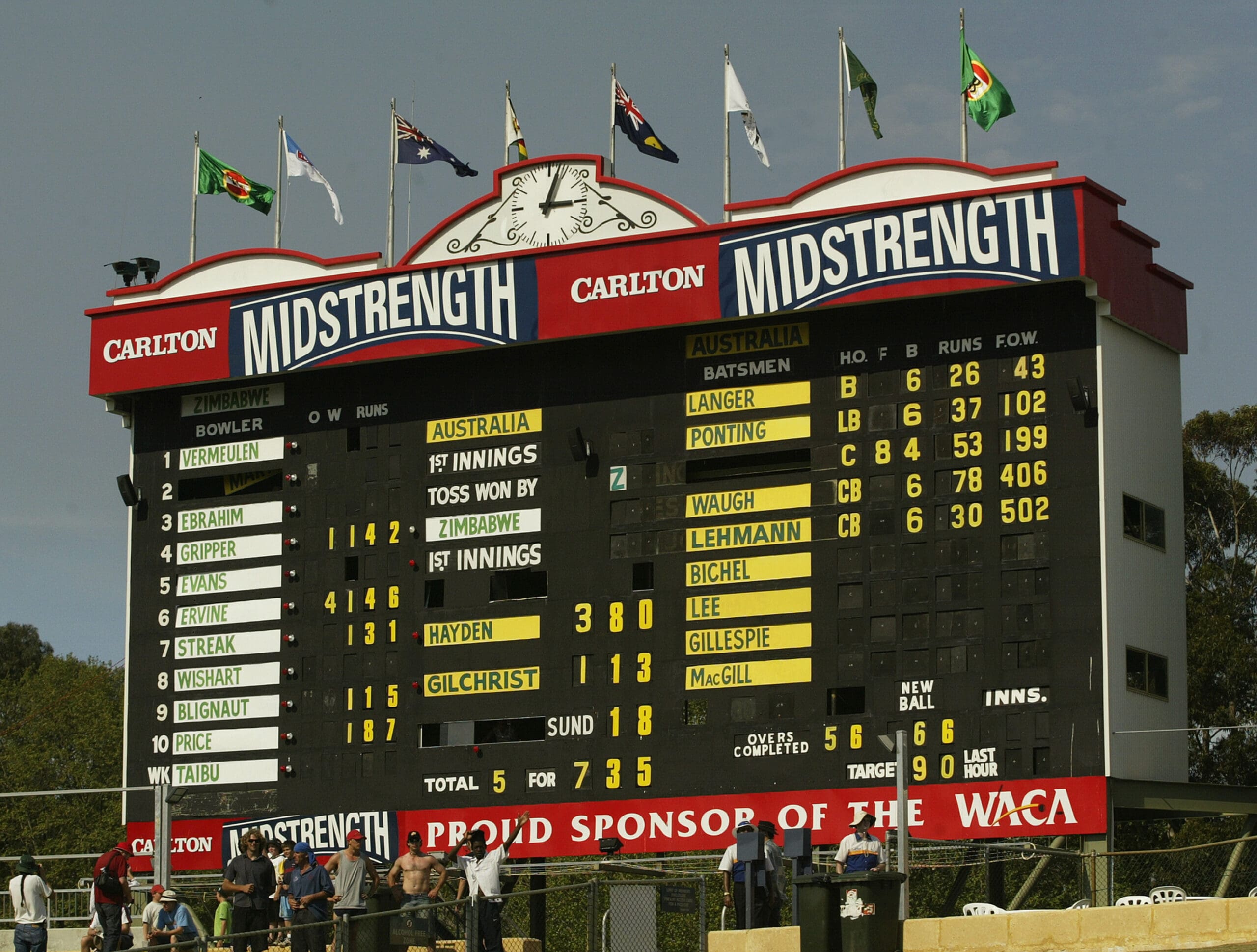 What are the highest innings totals in Test cricket history? - allsprt